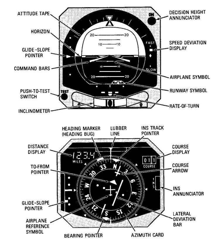 NAVIGATION INSTRUMENTS · AFMAN11-217v1